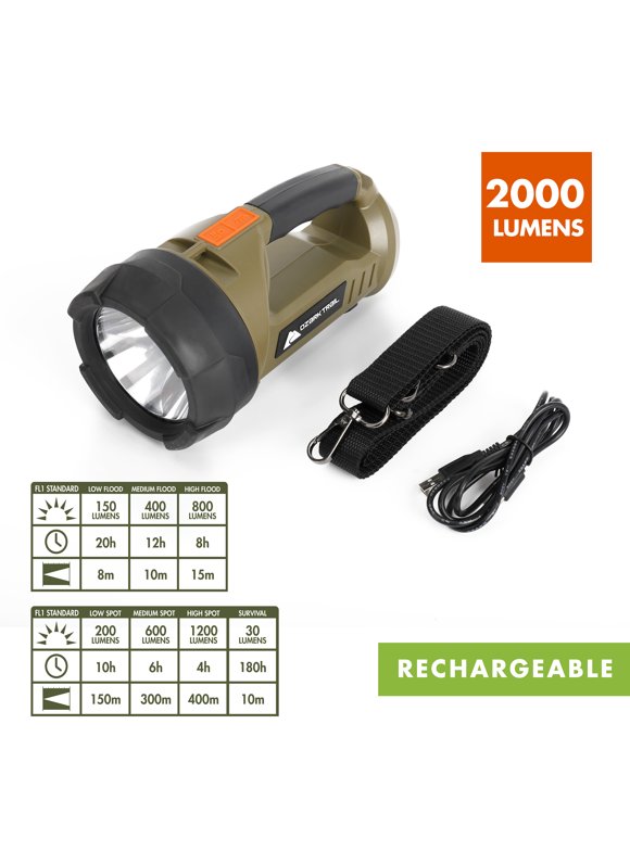 LED Flashlights in Flashlights - Walmart.com