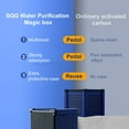 FHBVT Activated Carbon Water Purification Block Fish Tank Filter ...