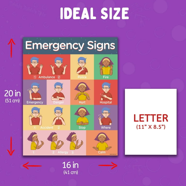 American Sign Language Posters For Classroom