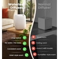 Ziweo Waterless Essential Oil Diffuser - Whole-Home Scent Cold Air ...