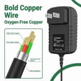 Ac Dc adapter Compatible with Airvana HubBub C1-600-RT Network Extender ...