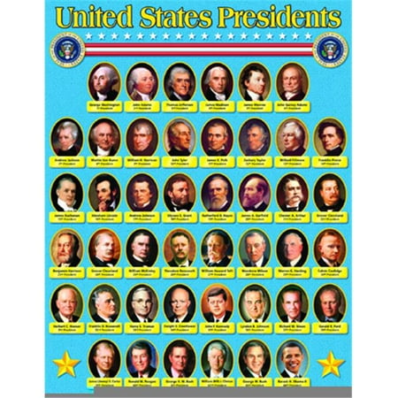 Trend Enterprises T-38310 United States Presidents Learning- Chart ...