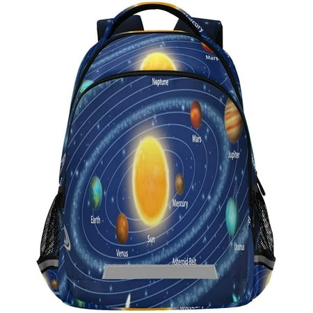 Solar System Sun And PlanetsBookbag Schoolbag for Boys Girls Elementary ...