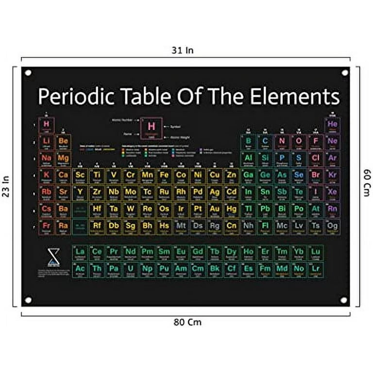 Periodic Table Science Poster Large Laminated Chart Teaching Elements