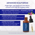 Routine Wellness Scalp Serum for Thinning Hair – Promotes Visibly ...
