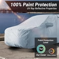 HUICHENG Custom-Fit SUV Cover for Toyota RAV4 (2006-2026) – Waterproof ...