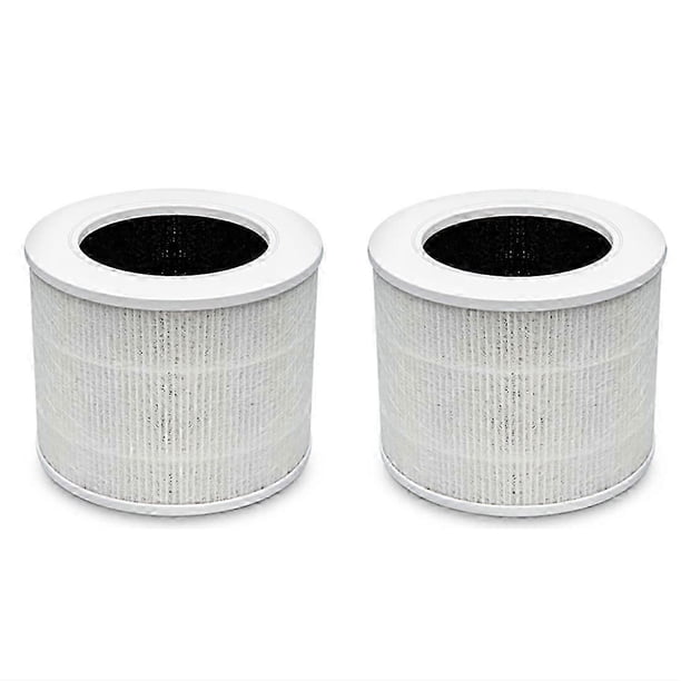 2 filtros de repuesto para purificador de aire Core Mini Part Core Mini ...