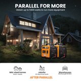 3500W Power Equipment 3500 Watt Ultralight Portable Inverter Generator ...