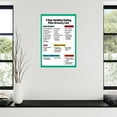 7-Day Healthy Eating Plan Grocery List Poster Canvas Painting Posters ...