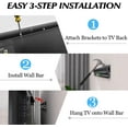 No Stud TV Wall Mount, Drywall Studless TV Hanr No Dama, No Drill, Non ...