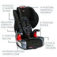 Britax Grow With You ClickTight Harness-2-Booster Car Seat, 2-in-1 High ...