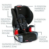 Britax Grow With You ClickTight Harness-2-Booster Car Seat, 2-in-1 High ...