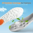 4D Cloud-Soft Comfort Soles for Men - Memory Foam Cushioning Steppers ...