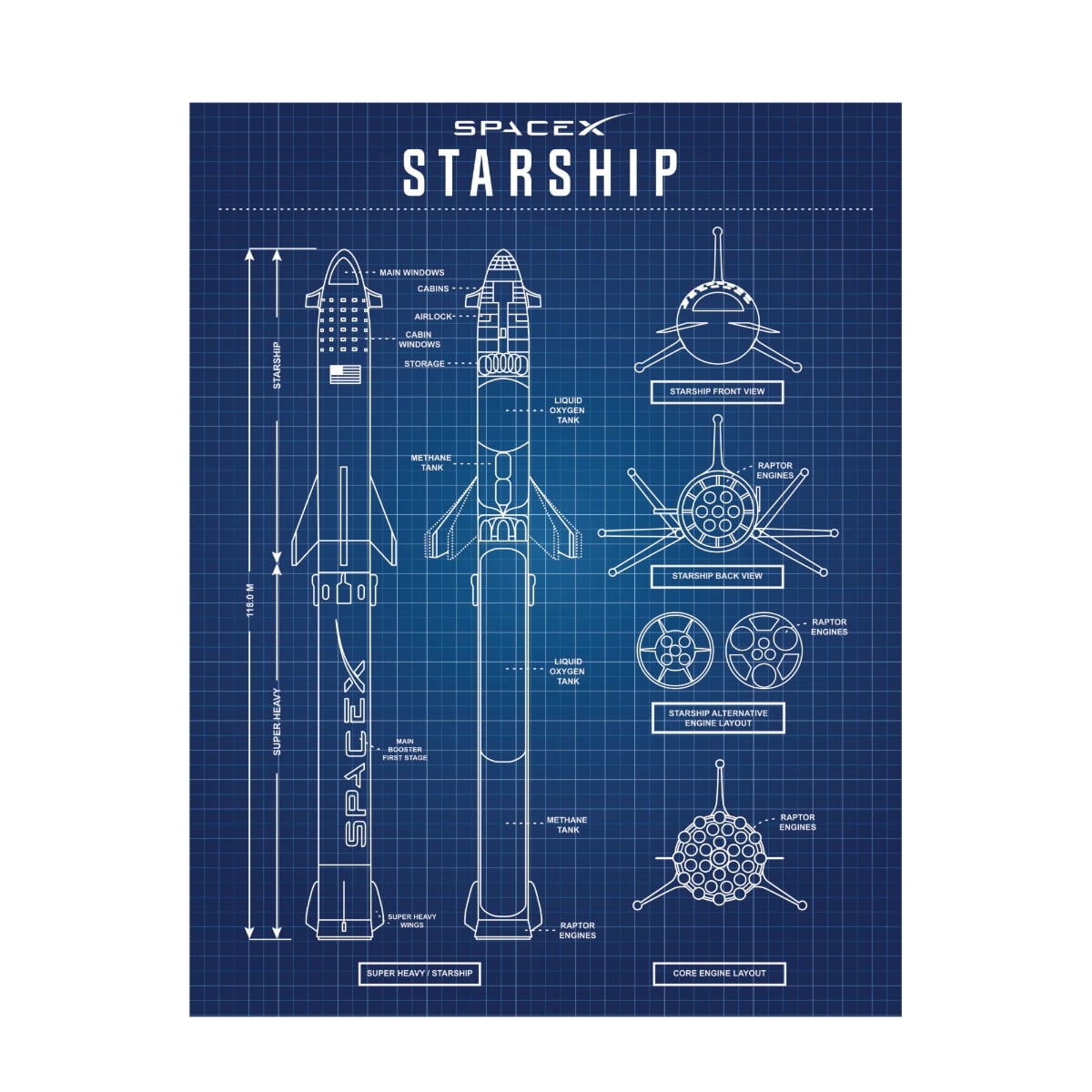 Starship Blueprint 9x12 Poster - Walmart.com