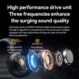 Sanag Bluetooth 5.3 Open Ear Wireless Earbuds, Bone Conductive ...