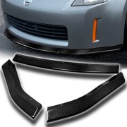 Concept Z Performance