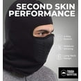 Balaclava Ski Mask with Mesh Cover - Full Face & Neck Protection for ...