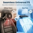 Car Seat Fan, Portable Headrest Cooling Fan with 3 Speeds & USB Power ...