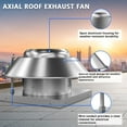 HAN'KITCHEN'LON'S Roof Exhaust Fan, 26" Axial Downblast, Direct Drive ...