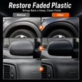 100ml Auto Plastic Trim Restorer – Kit with Applicator Sponge, Interior ...