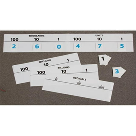Active Place Value Set | Walmart Canada