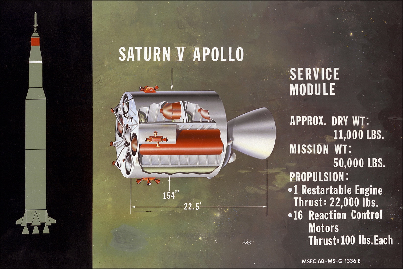 24"x36" Gallery Poster, Saturn V service module configuration from ...