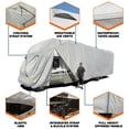 Free Shipping! Budge Premier Class C RV Cover, Waterproof Polyester ...