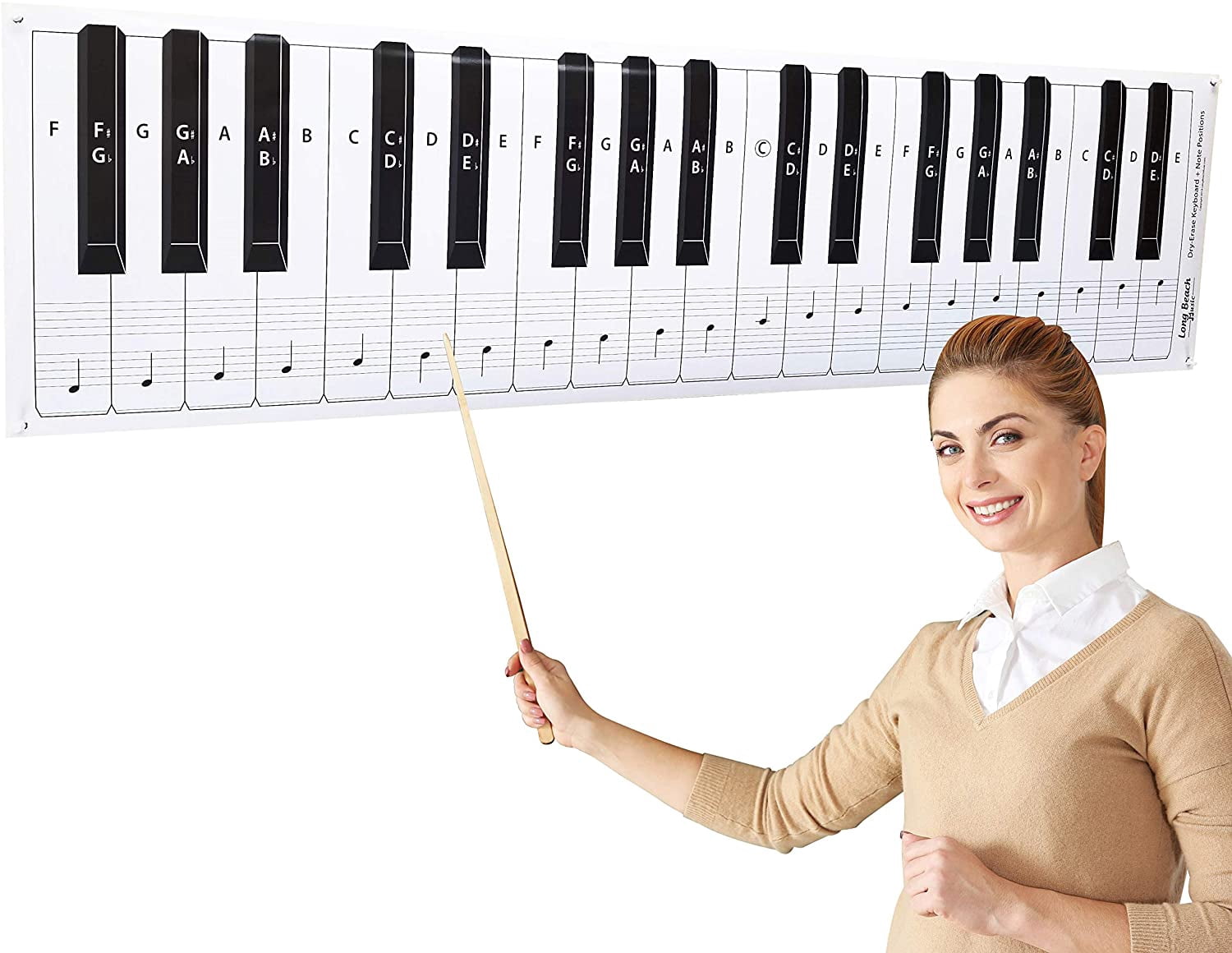 Long Beach Music Dry Erase Piano Keyboard with Note Positions, No Frame ...