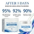 Frozen Shoulder Relief Cream for Relieves Shoulder Circumference ...