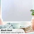 Duoner Removable Static Cling Window Privacy Film Frosted Uv