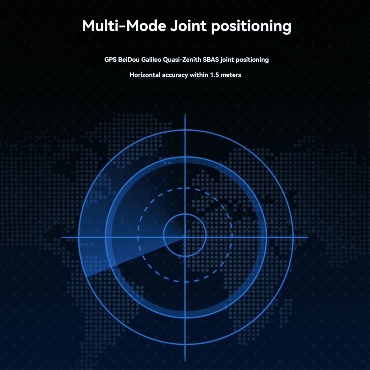 GEP-M10-DQ GPS Module Built-in Flash Chip QMC5883L Magnetometer ...