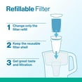 Refillable Water Filtration System Pitcher - Tahoe White BPA-Free ...
