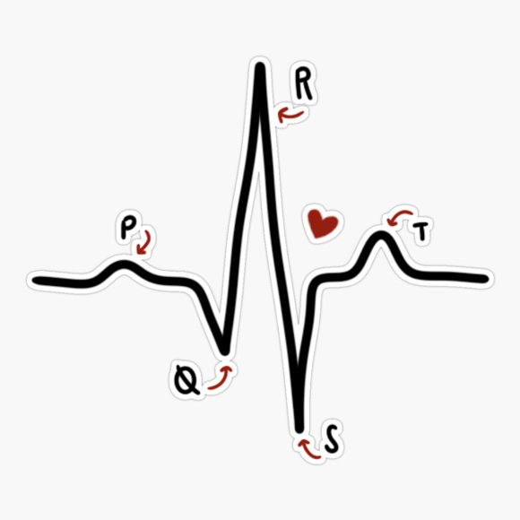 Ekg Stickers