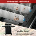 5pcs Hot Plate 430 Stainless Steel Hot Plate Gas Grill Cover ...