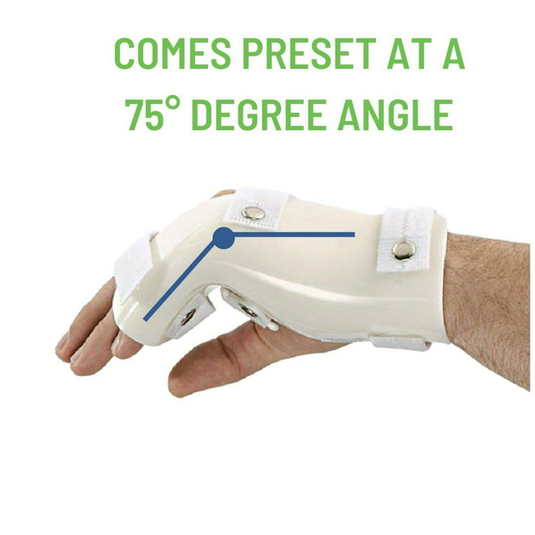 Ulnar Gutter Splint Boxer Fracture Of The Pinky And Ring, 57% OFF Ulnar Gutter Splint Boxer Fracture Of The Pinky And Ring, 57% OFF