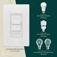 Top Greener Kalide Dimmer Light Switch, LED Dimmer Switch, Single Pole ...
