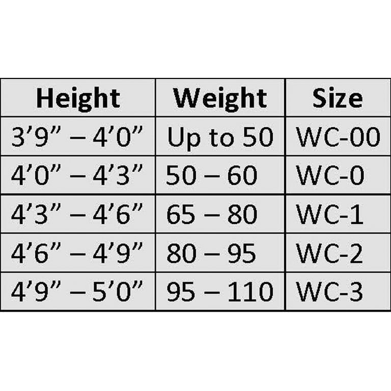 Aikido Gi Size Chart