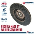 Type 29 Tiger Paw Angled Flap Discs, 4 1/2", 60 Grit, 5/8 Arbor, 13,000 ...