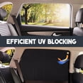 Car Side Window Sun Shades - Privacy Magnetic Black 2 Pcs Covers Blinds ...