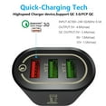 Fast Cell Phone Charger QC 3.0 USB Quick Wall Charger 3 Ports Tablet ...