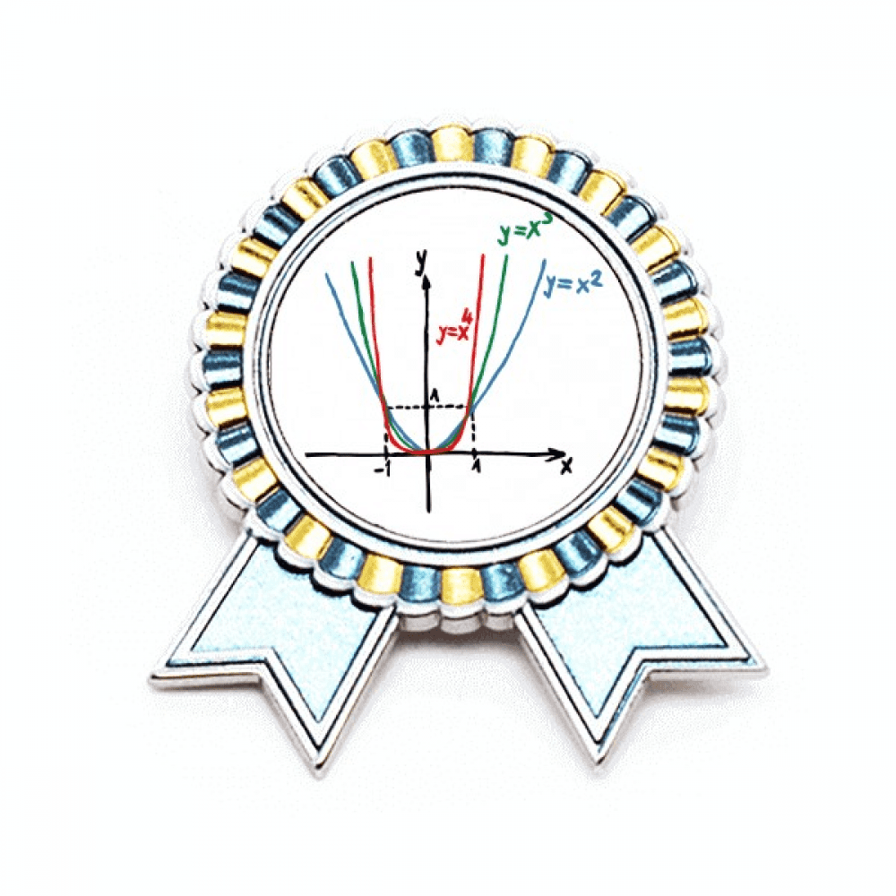 La funcion de comparacion de la fórmula de la curva Insignia broche ...