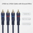 ASIASN-UIInosoo RCA Cable With Ground Wire, 10ft Turntable Gold Plated ...