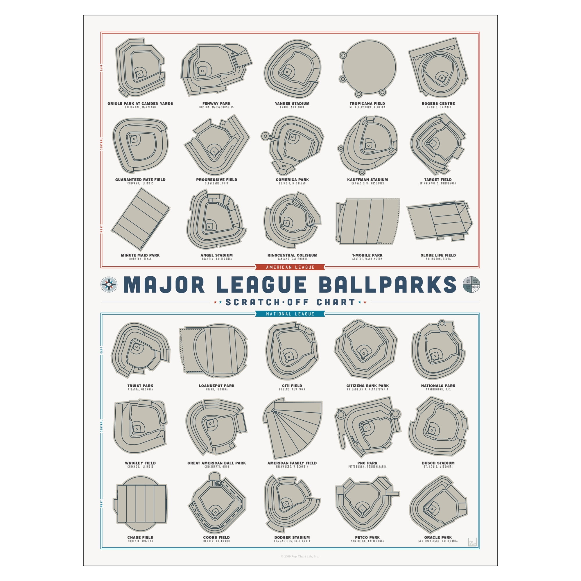 Pop Chart | Major League Ballparks Scratch-Off Poster | 12" x 16 ...