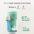 Momcozy Baby Bottle Warmer, Automatic Fast Water Dispenser for Making ...