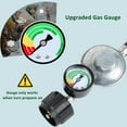 ATKKE 3ft Propane Hose Regulator with Gauge, Universal Gas Grill ...