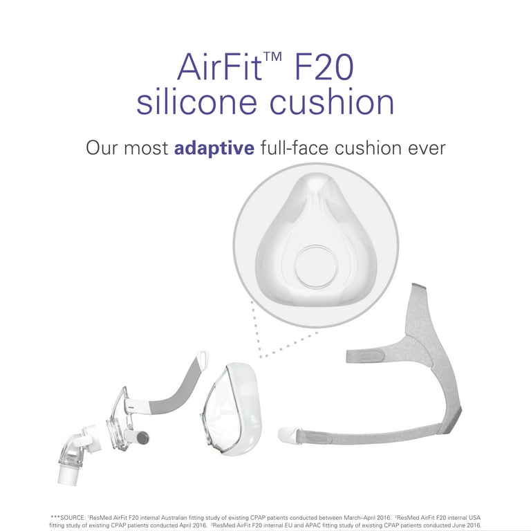 AirFit F20 Full Face Mask: How To Disassemble, 48% OFF