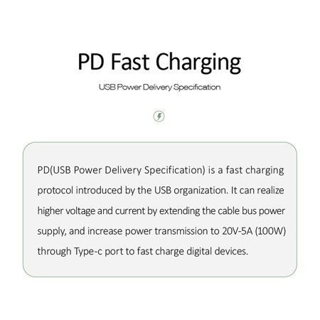 Fast Charger Protect Equipment Quick Charging Abc Usb C Power Delivery ...
