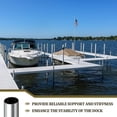 2 Pack 4 Feet Galvanized Steel Dock Pipe, 1.65" Od 1.42" Id, 0.118 ...
