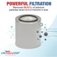 LifeSupplyUSA True HEPA Filter Replacement Compatible with Austin Air ...
