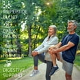 KPV Supplement Lysine-Proline-Valine Peptide Complex with BioPerine, 30 ...